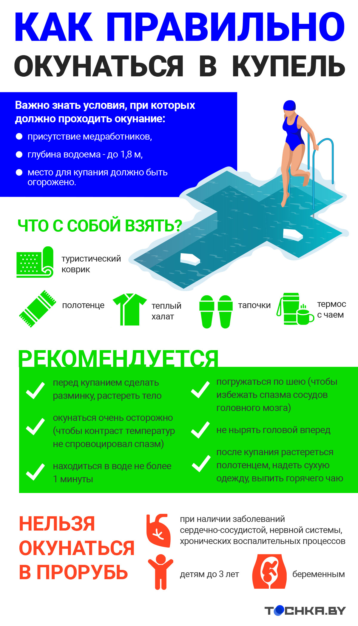 Воду из проруби сейчас лучше не брать – узнали, где запрет | tochka.by